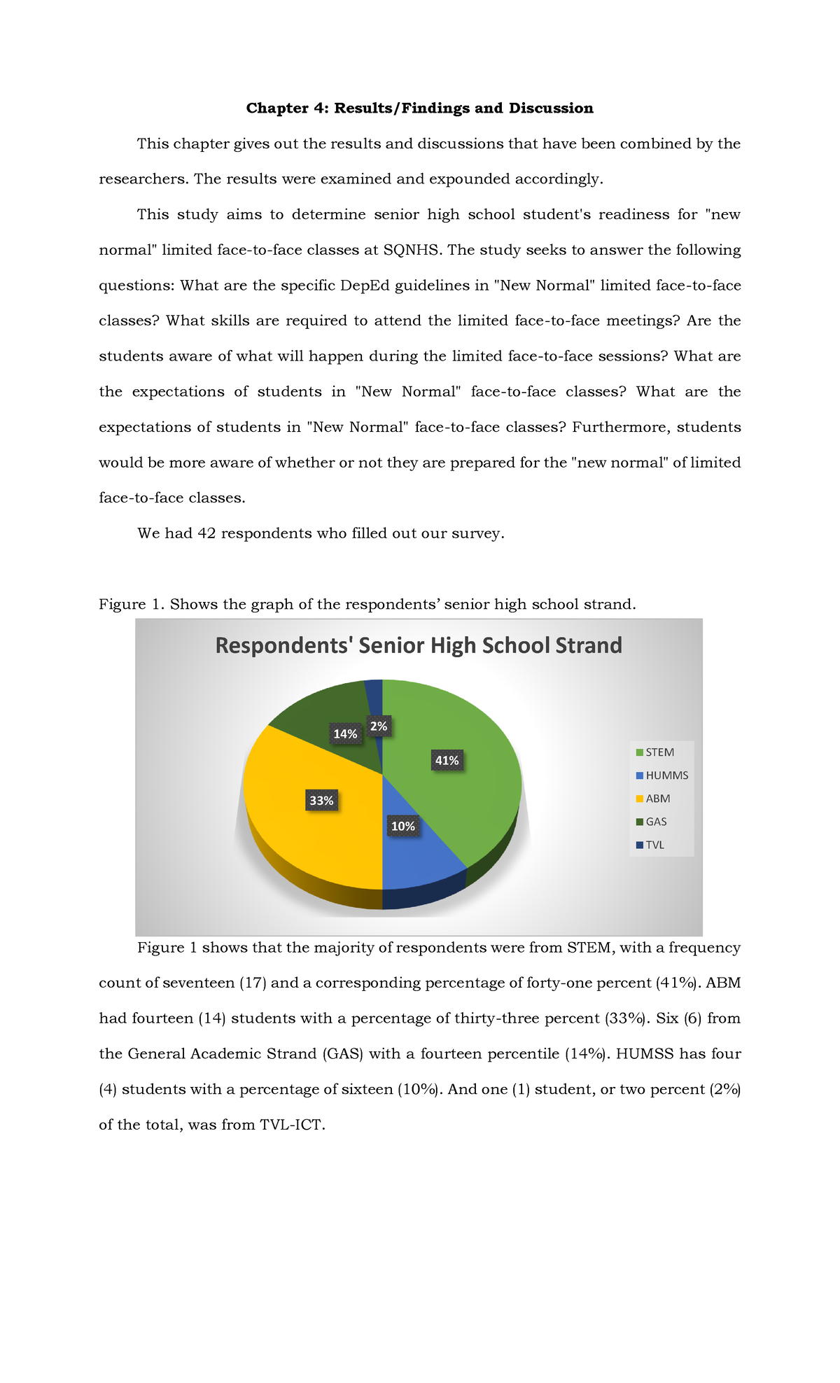 Results - GOOD NOTES - Chapter 4: Results/Findings and Discussion This ...
