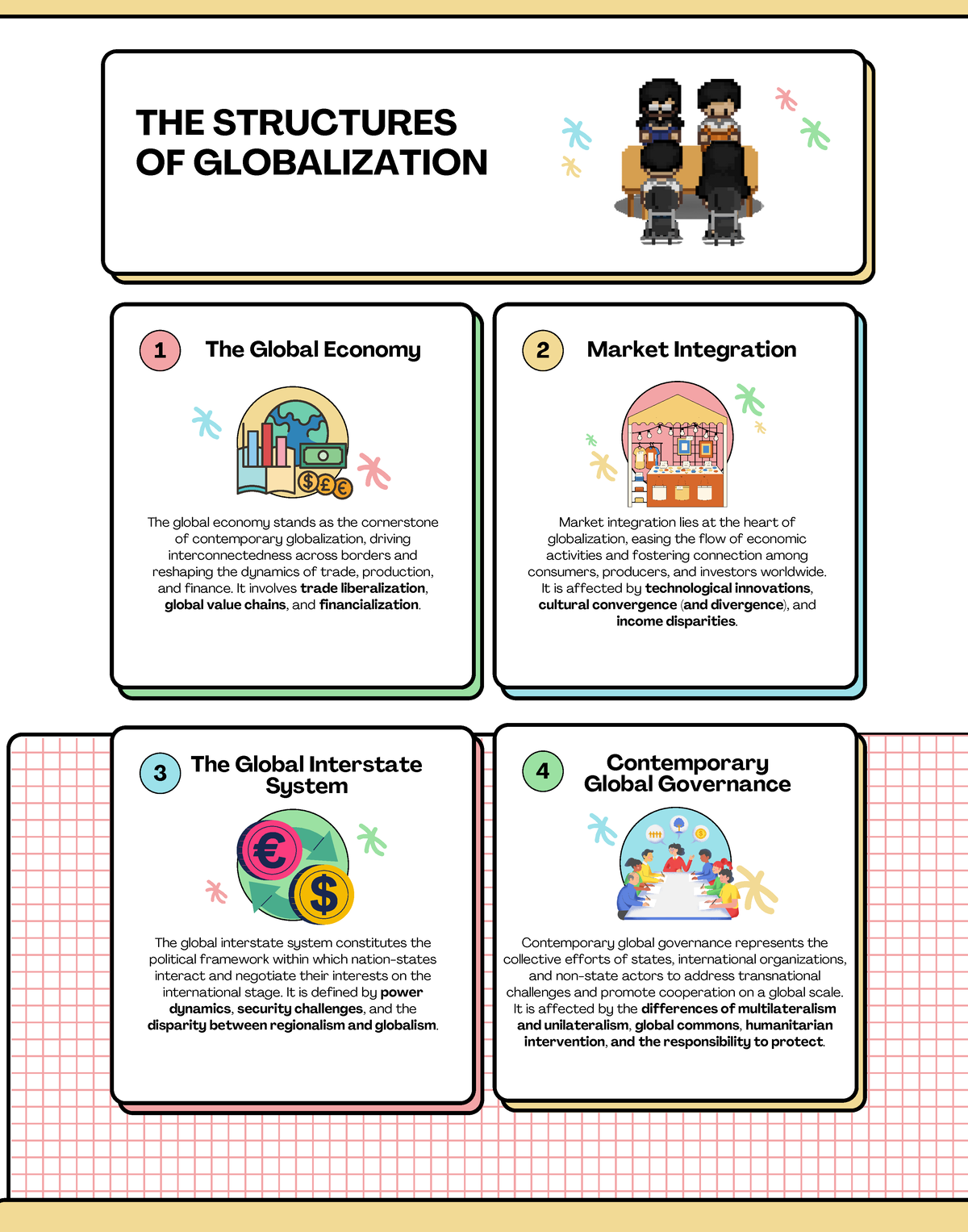 02 Handout 1B - THE STRUCTURES OF GLOBALIZATION 1 The Global Economy ...