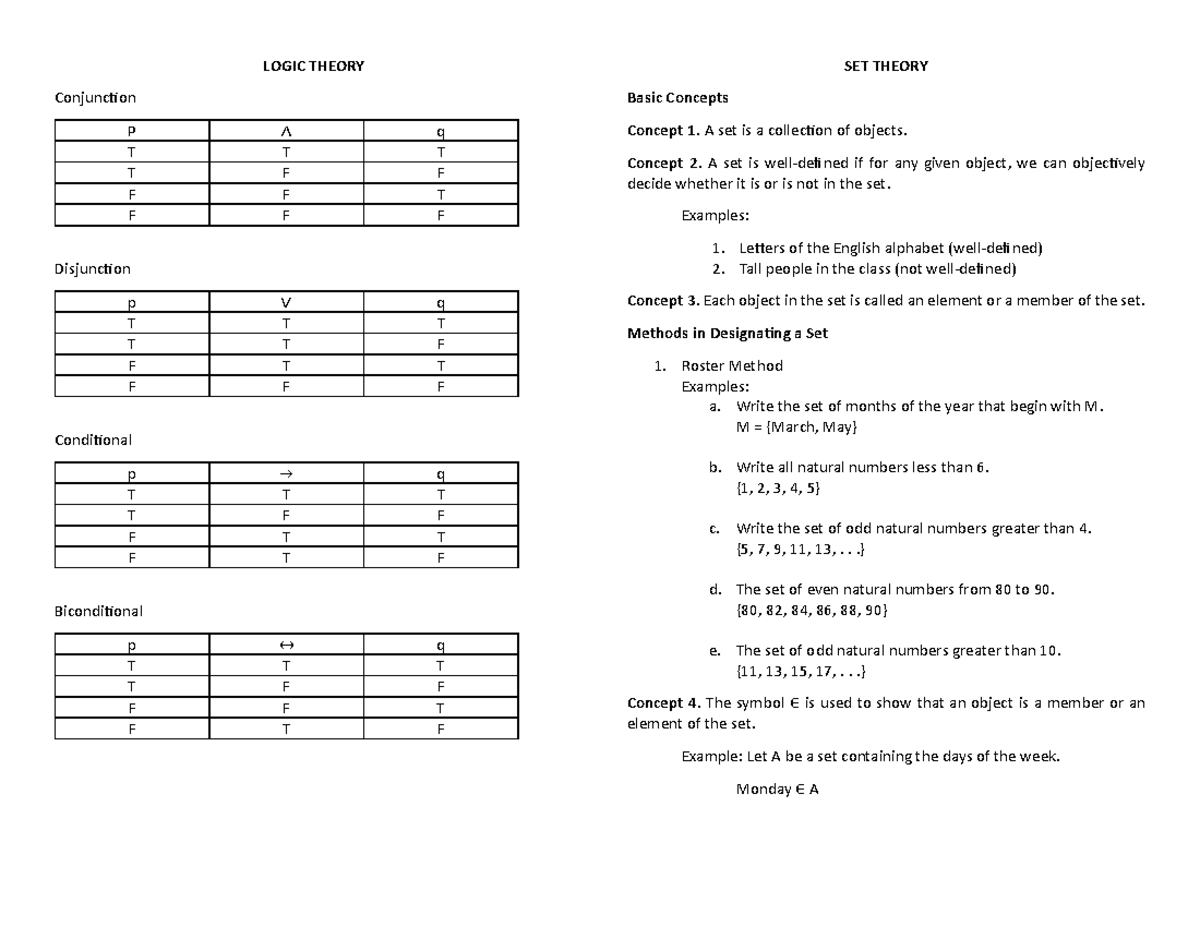 Logic and Set Theory Handout - LOGIC THEORY Conjunction P ∧ q T T T T F ...