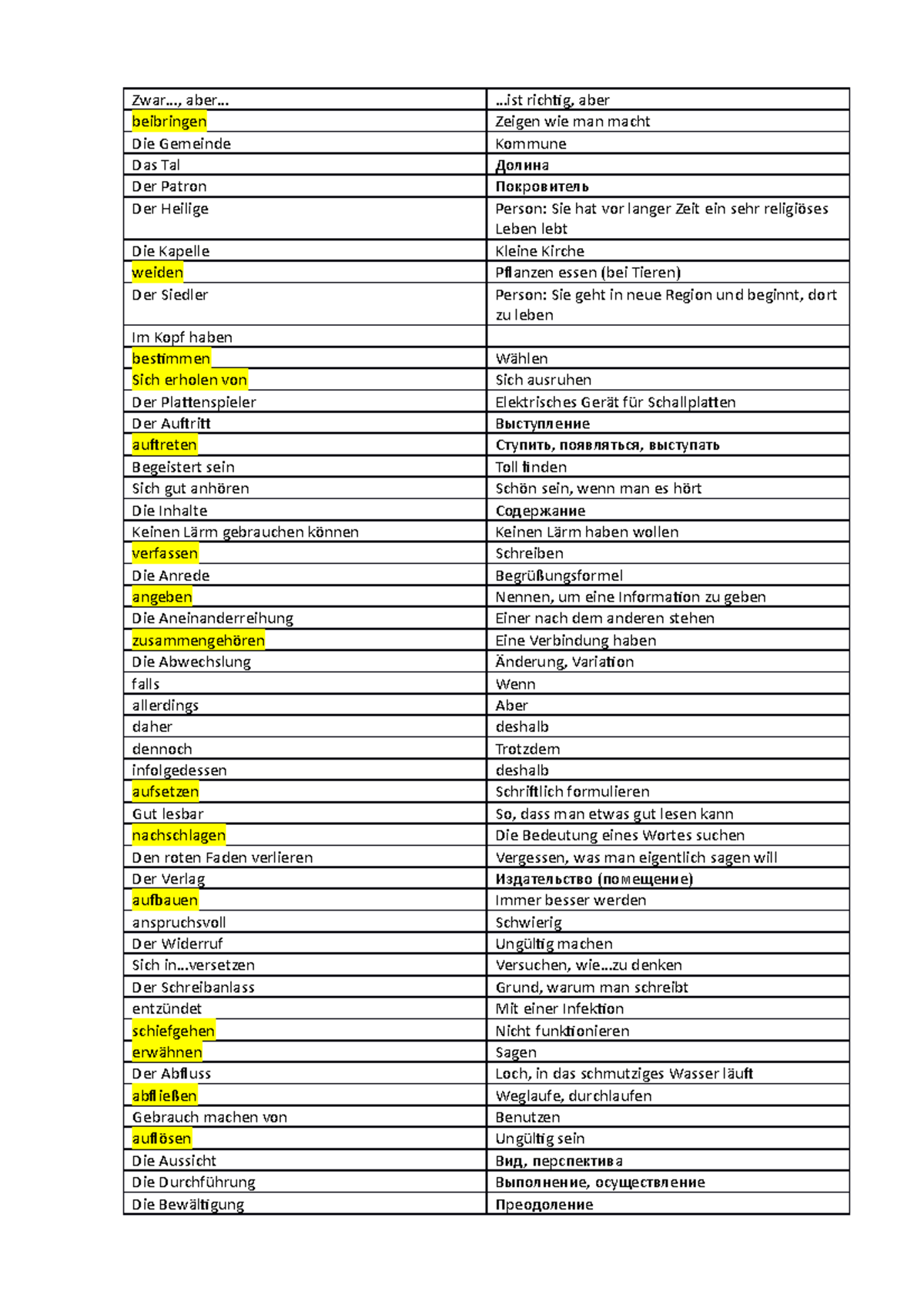 G17 - German Words practice. German and Russian translation. German ...