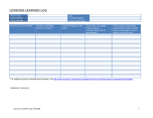 PMP-Question-Bank - Practice PM questions - PMP Online Training Master ...