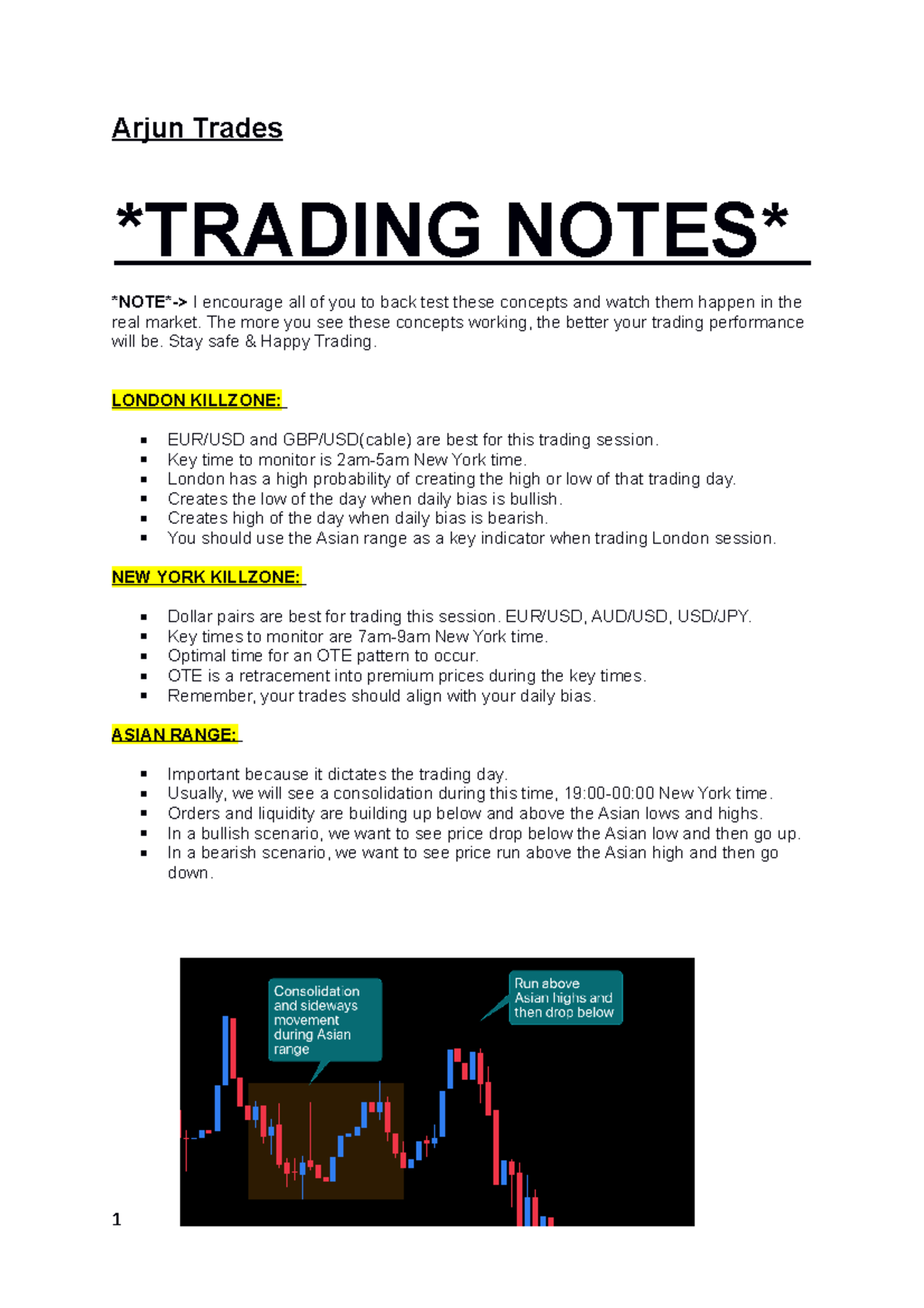 Arjun s Trading Notes - Arjun Trades TRADING NOTES NOTE-> I encourage ...