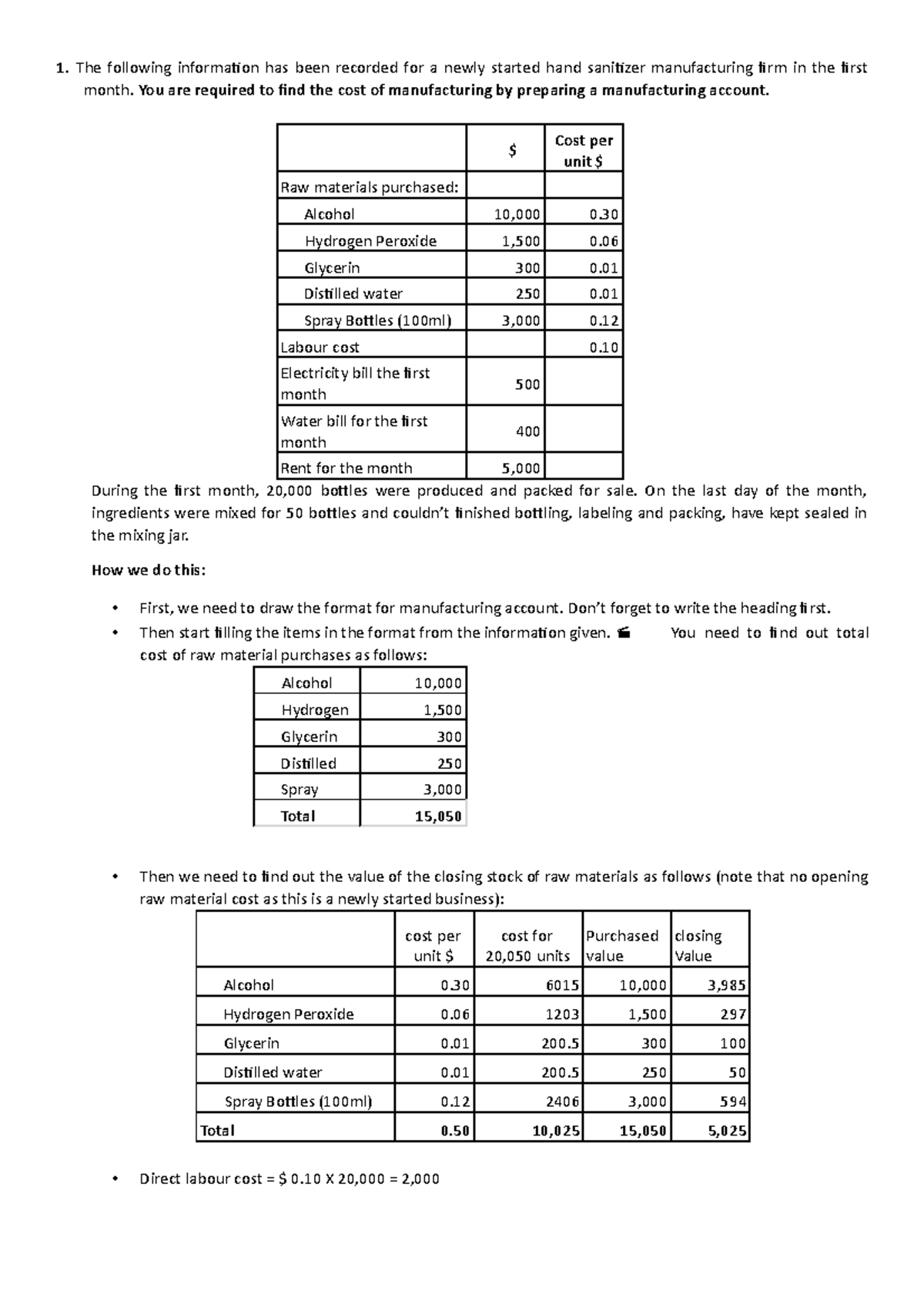 3. Manufacturing accounts and CVP analysis - 04 - The following ...