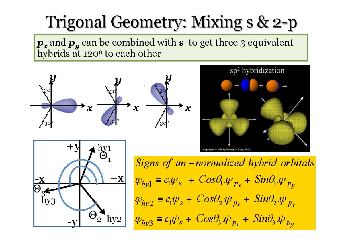Lecture 15 - Trigonal Geometry: Mixing s & 2-p 1 1 1 1 2 2 1 3 3 1 2 3 ...