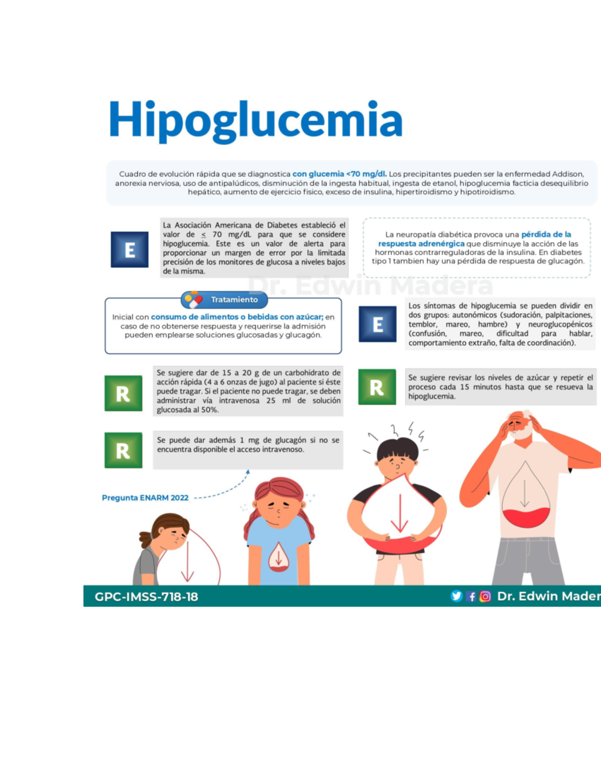 Hipoglucemias - frefr - Hipoglucemia Cuadro de evolución rápida que se ...