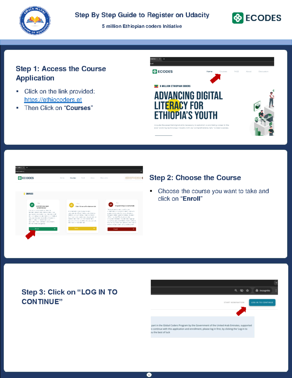 Step By Step Guide to Register on 5 million Ethiopian coders join - 5 million Ethiopian coders ...