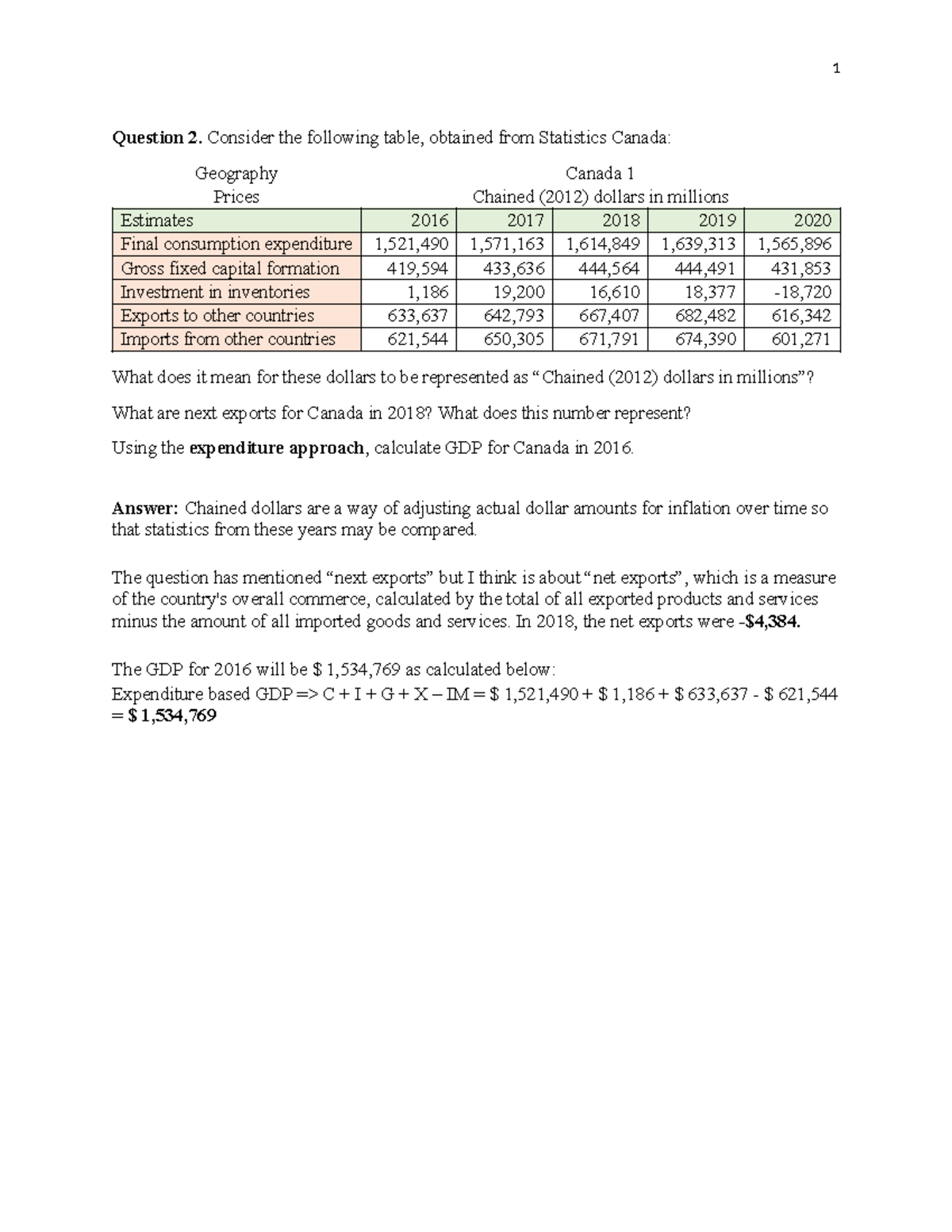 Assignment 4 ECON 151 Pt2 - 1 Question 2. Consider the following table ...
