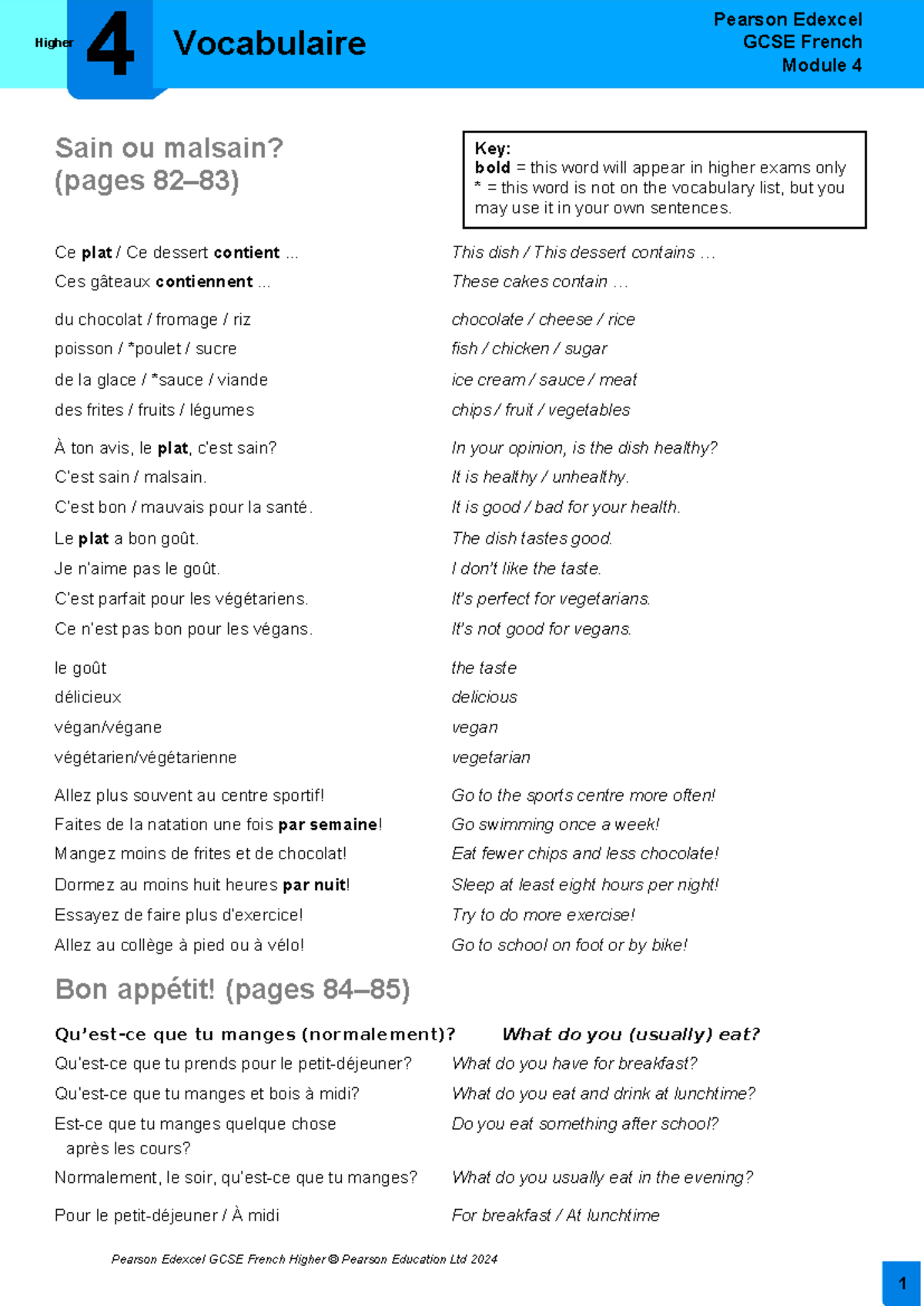 Module 4 Higher - the estrh before the world wa there - GCSE French ...