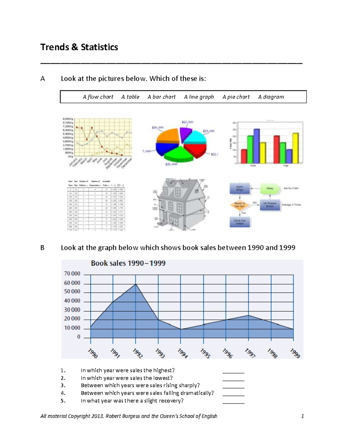 EAP2 L1 Speaking Part 2 Trends-statistics-student-notes - Trends ...