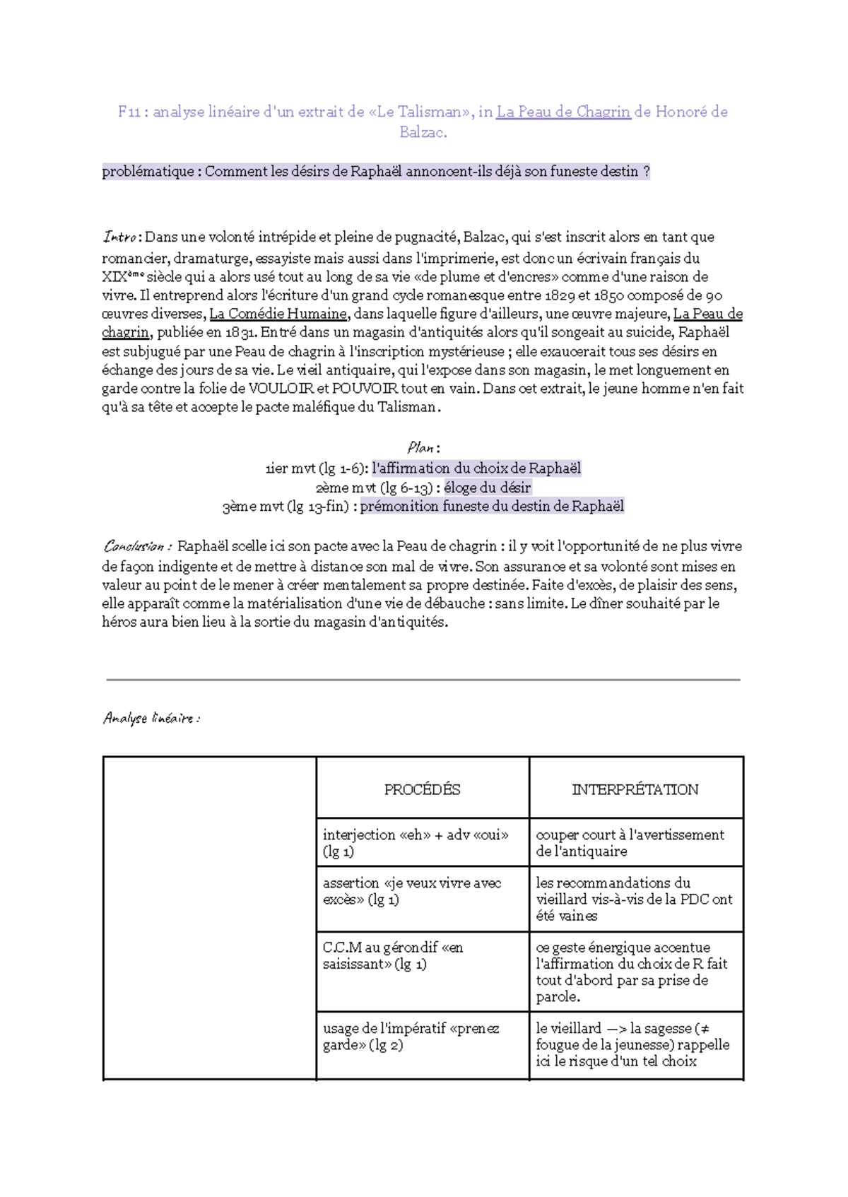 F11 - analyse linéaire d'un extrait de «Le Talisman», in La Peau de Chagrin de Honoré de Balzac ...