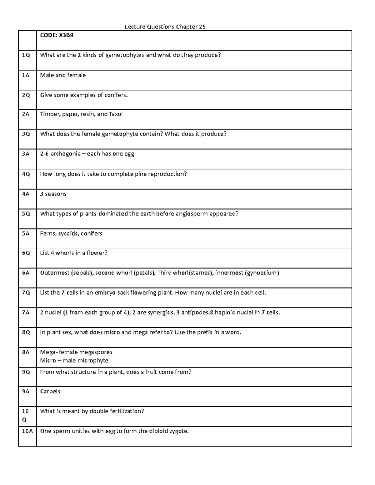 Chapter 30 Lecture Questions E Completed Lecture Questions Chapter