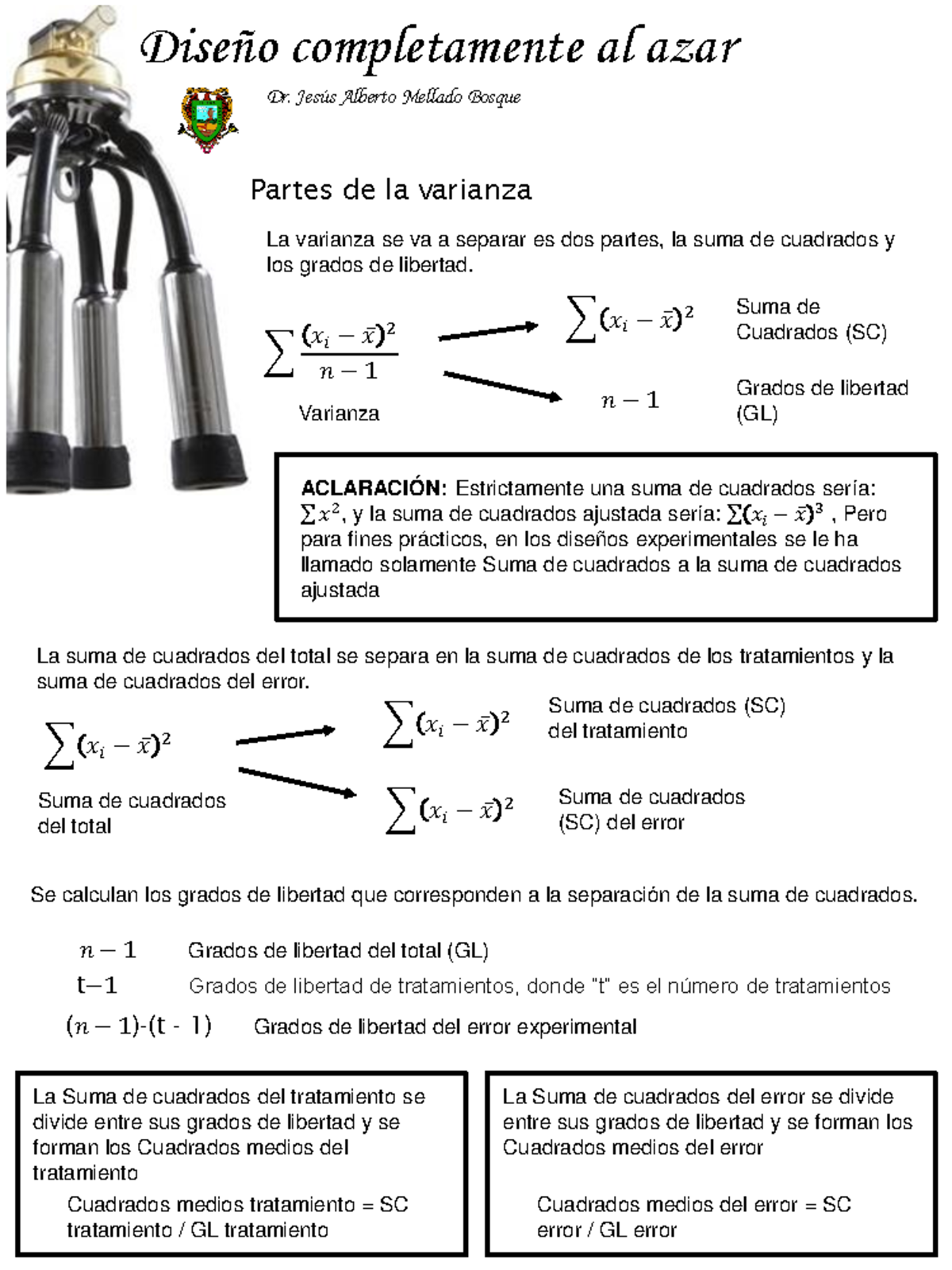 Deman 7 - DCA - Diseño completamente al azar Partes de la varianza La ...