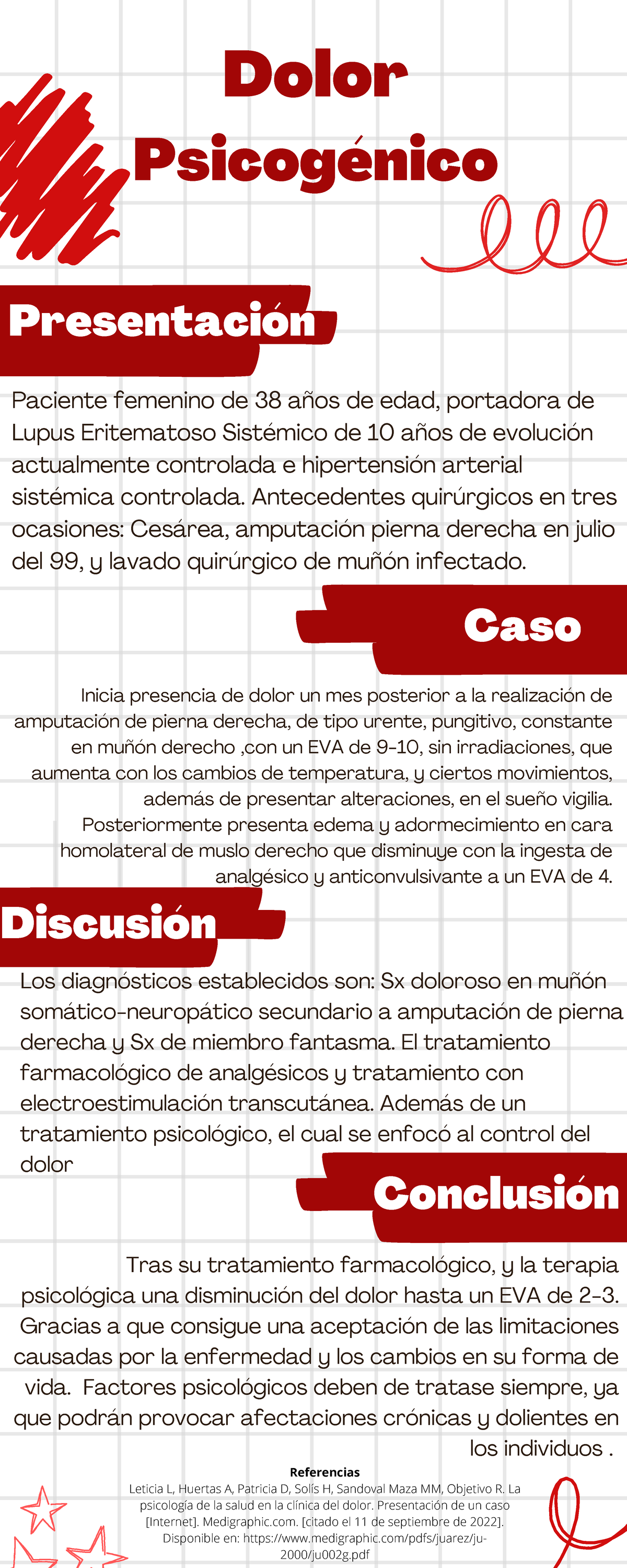 Dolor psicogenico - Inicia presencia de dolor un mes posterior a la ...