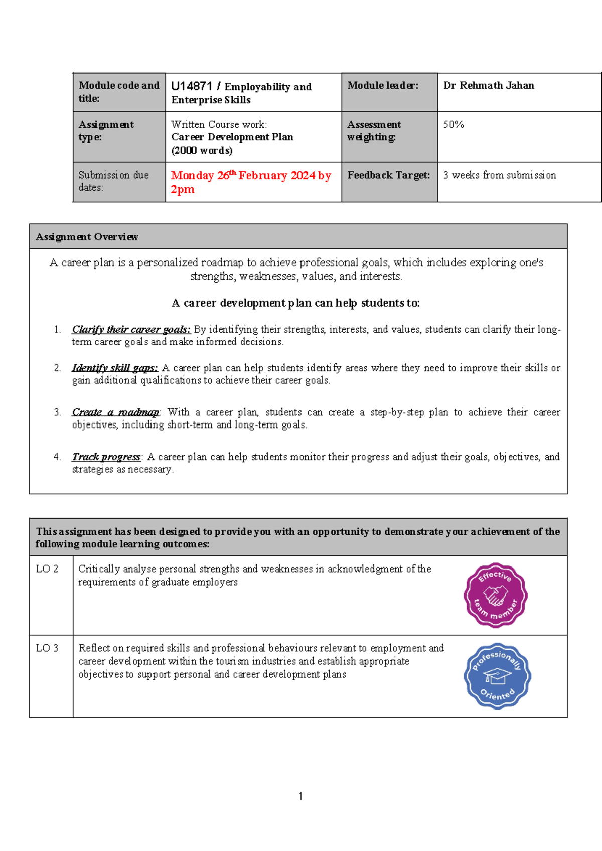 Assignment 1 - Career Development Plan (CDP) Brief and Guide - Module ...