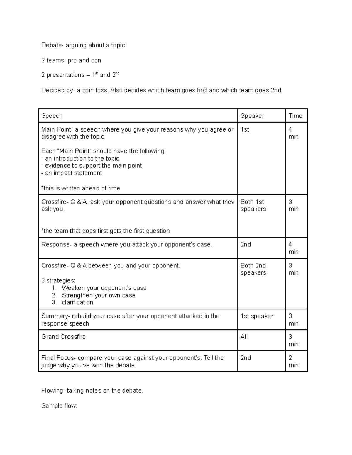 Debate Basics - aergaerger - Debate- arguing about a topic 2 teams- pro and con 2 presentations ...