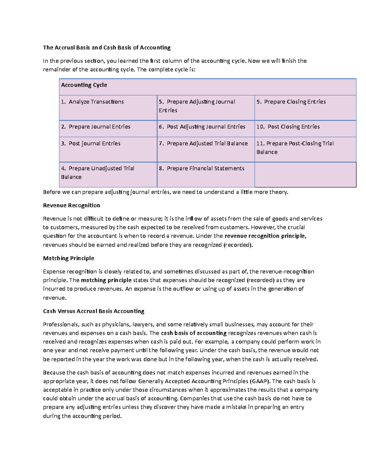 The Accrual Basis and Cash Basis of Accounting - Now we will finish the ...