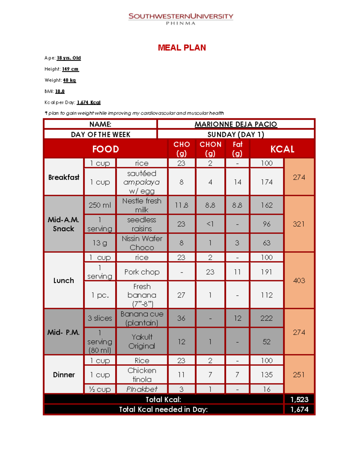 Meal Plannnnnnnnnnnnn - MEAL PLAN NAME: MARIONNE DEJA PACIO DAY OF THE ...