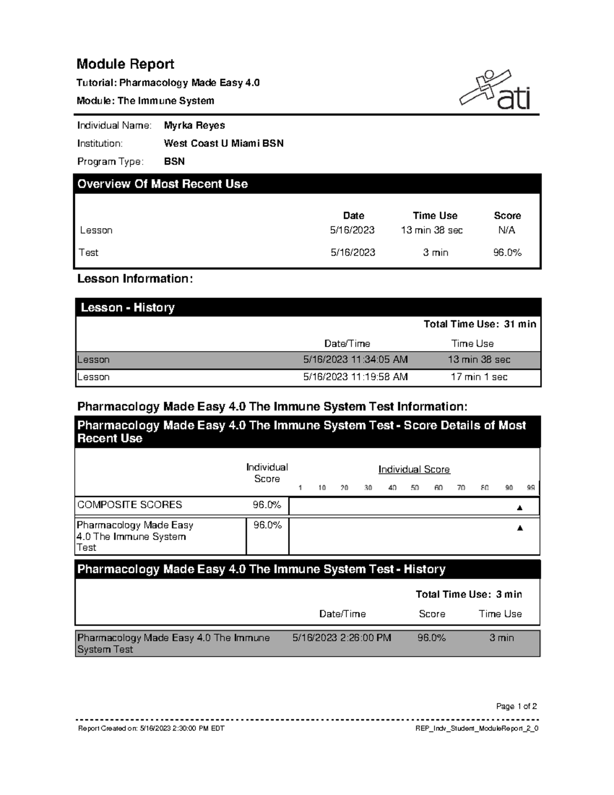 Immune - N/a - Module Report Tutorial: Pharmacology Made Easy 4. Module ...