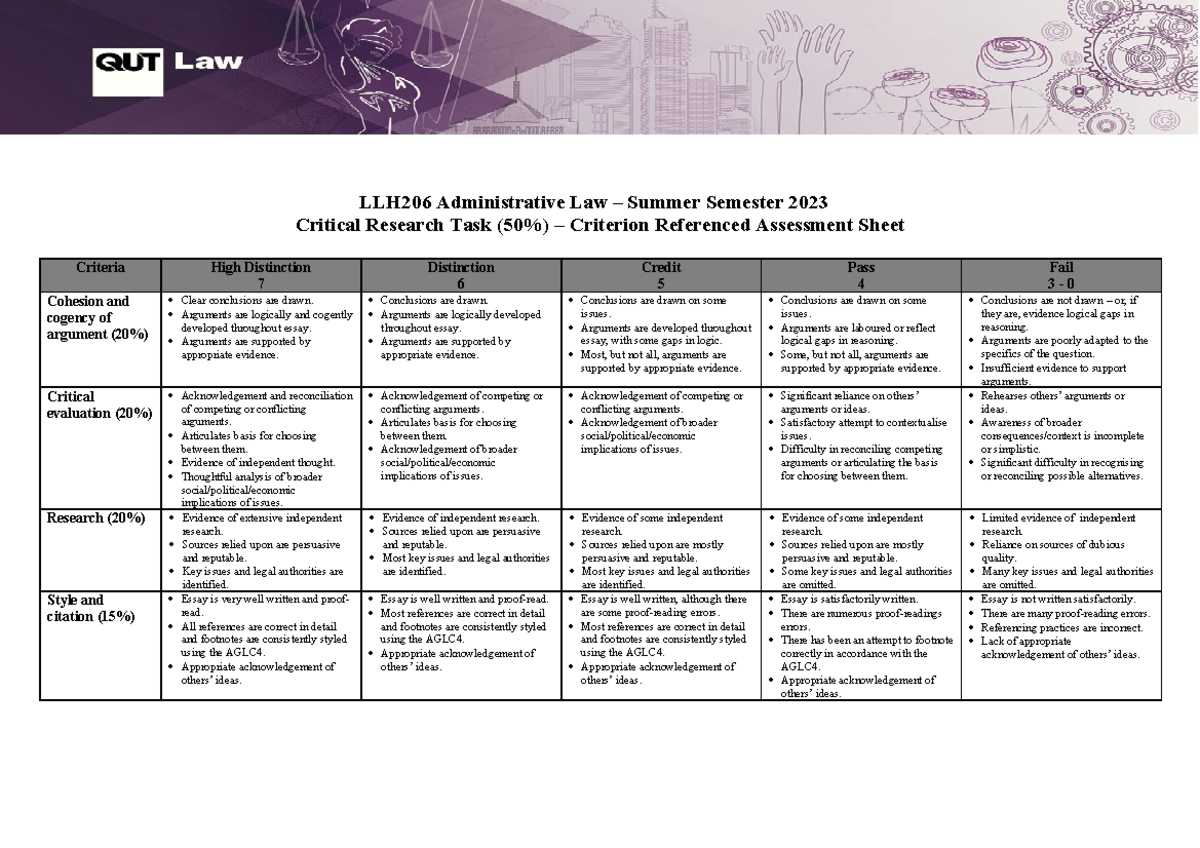 LLH206 Summer 2023 CRA-1 - LLH206 Administrative Law – Summer Semester 2023 Critical Research ...