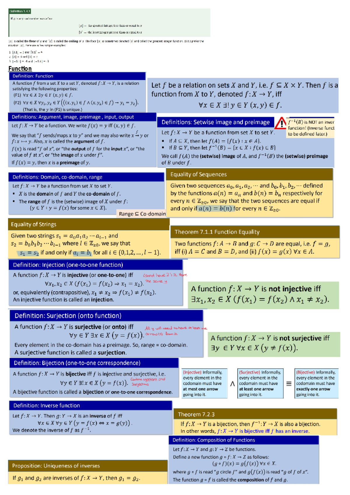 CS1231S Cheatsheet - A cheat sheet for the finals - CS1231s - Function Mathematical Induction ...