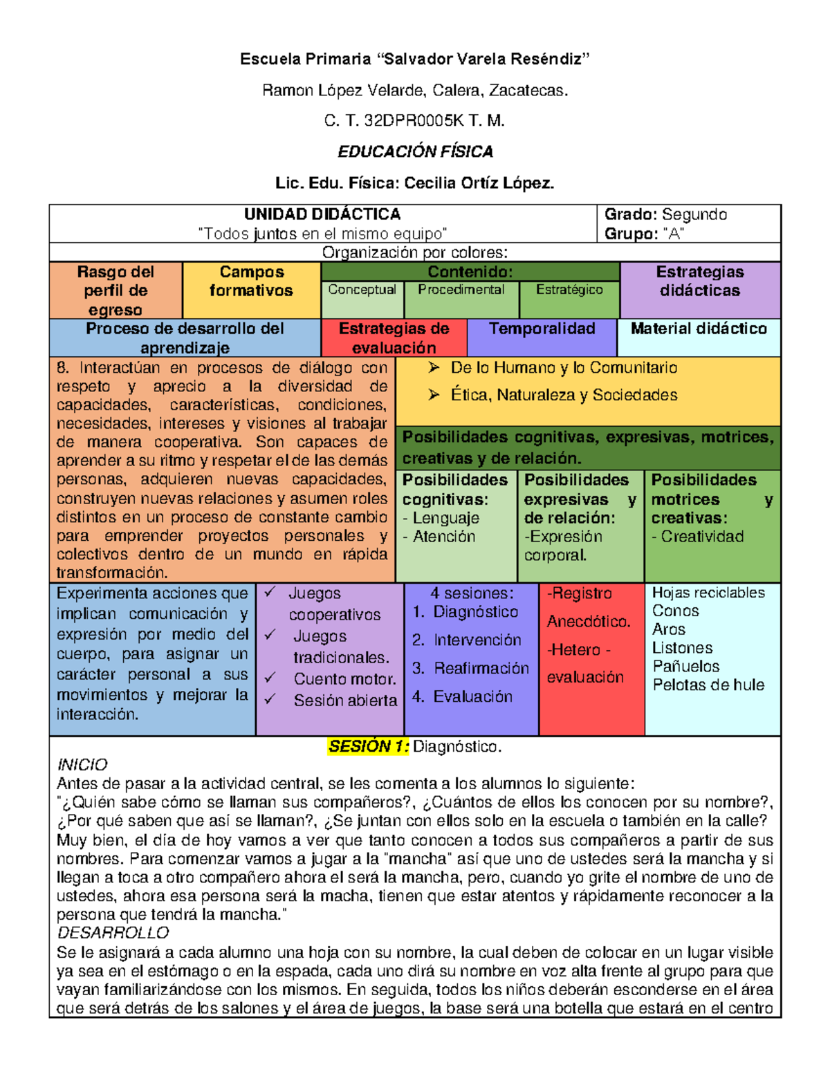 Unidad 3 Ceciliaortizlopez - Escuela Primaria “Salvador Varela Reséndiz ...