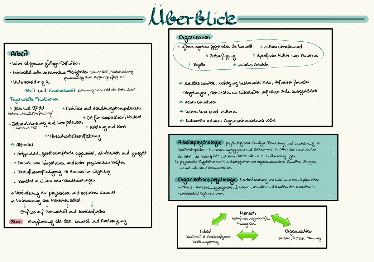Zusammenfassung HP1 - Warning: Error during font loading: XMLHttpRequest is not defined