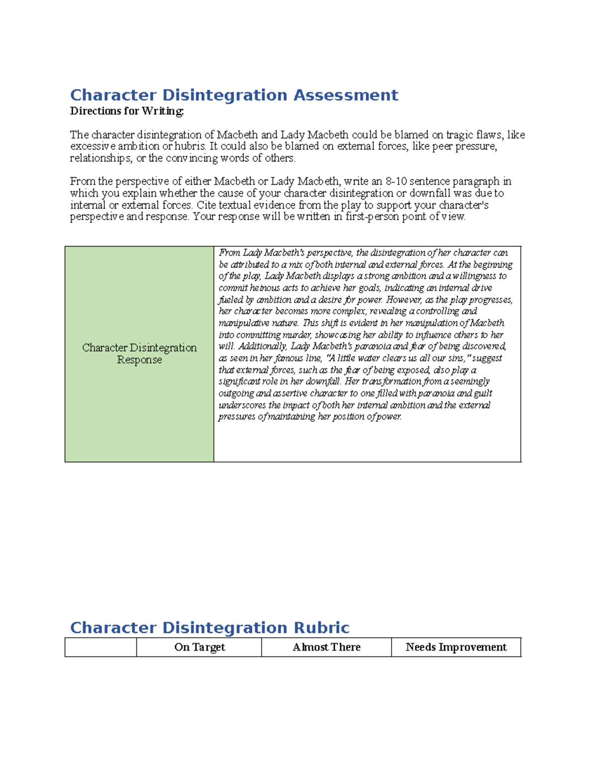 Character disintegration rubric - Character Disintegration Assessment ...