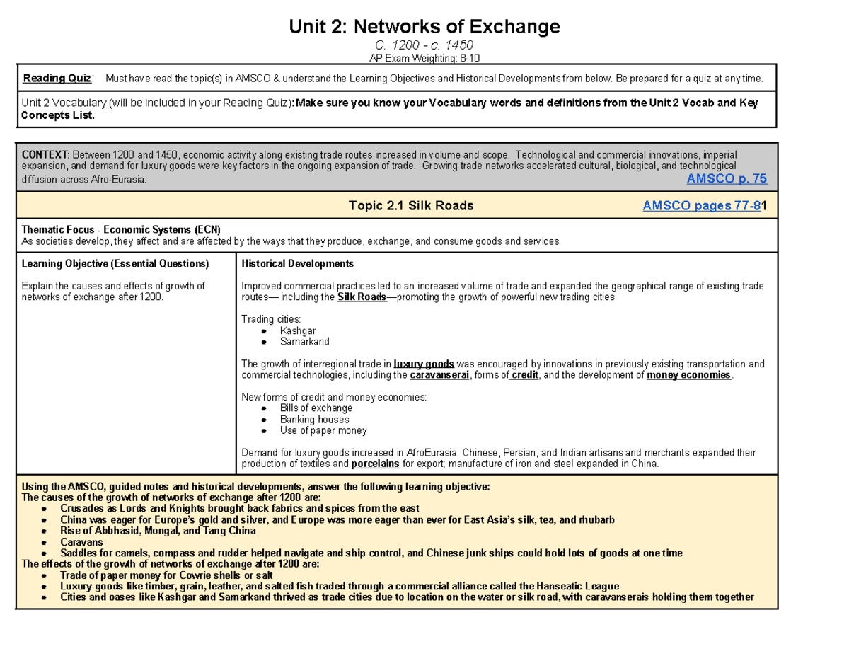 David Ritsema - U2 Learning Objectives - Unit 2: Networks of Exchange C ...