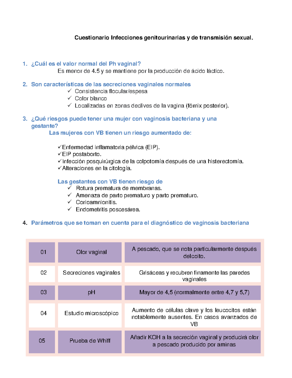 Cuestionario De Itu Y De Transmision Sexual Cuestionario Infecciones