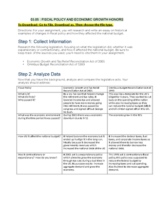 02 01 literature 101 - flvs - Literature 101 Assignment Step 1: Graphic ...