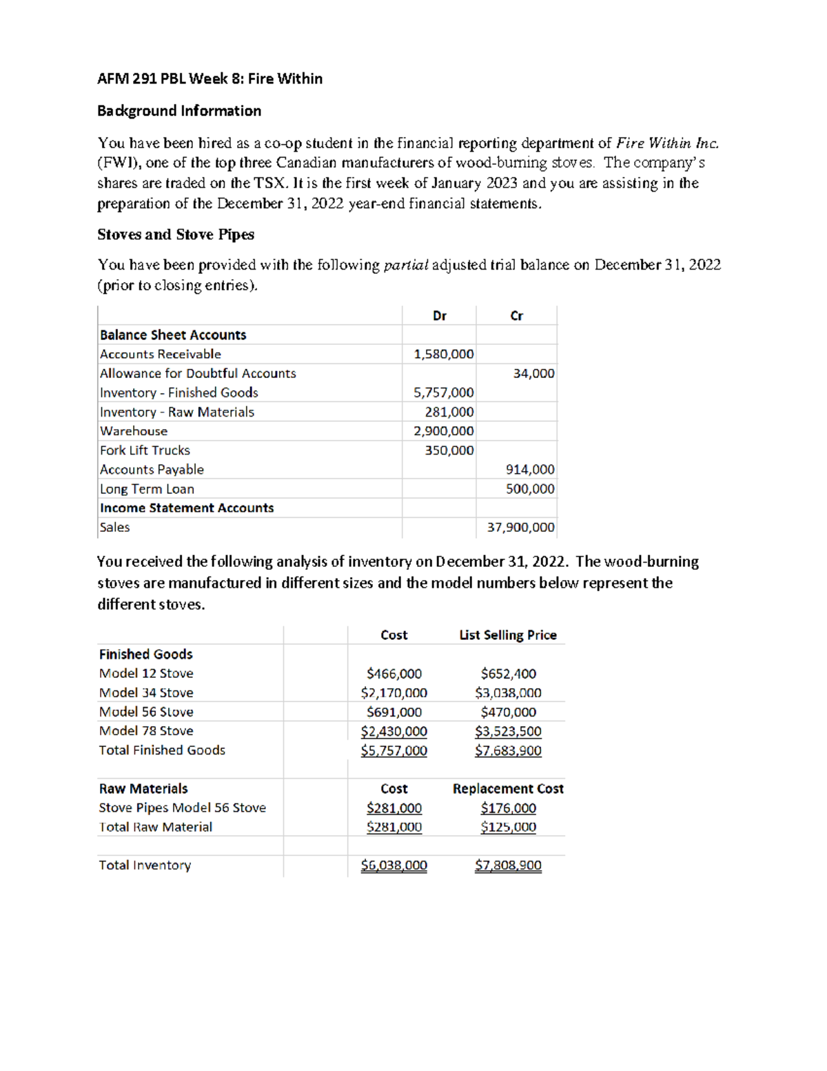 Fire Within - Tutorial material in summer 2023. - AFM 291 PBL Week 8 ...