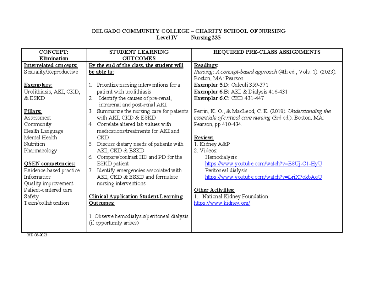 Elimination SLO - DELGADO COMMUNITY COLLEGE – CHARITY SCHOOL OF NURSING ...
