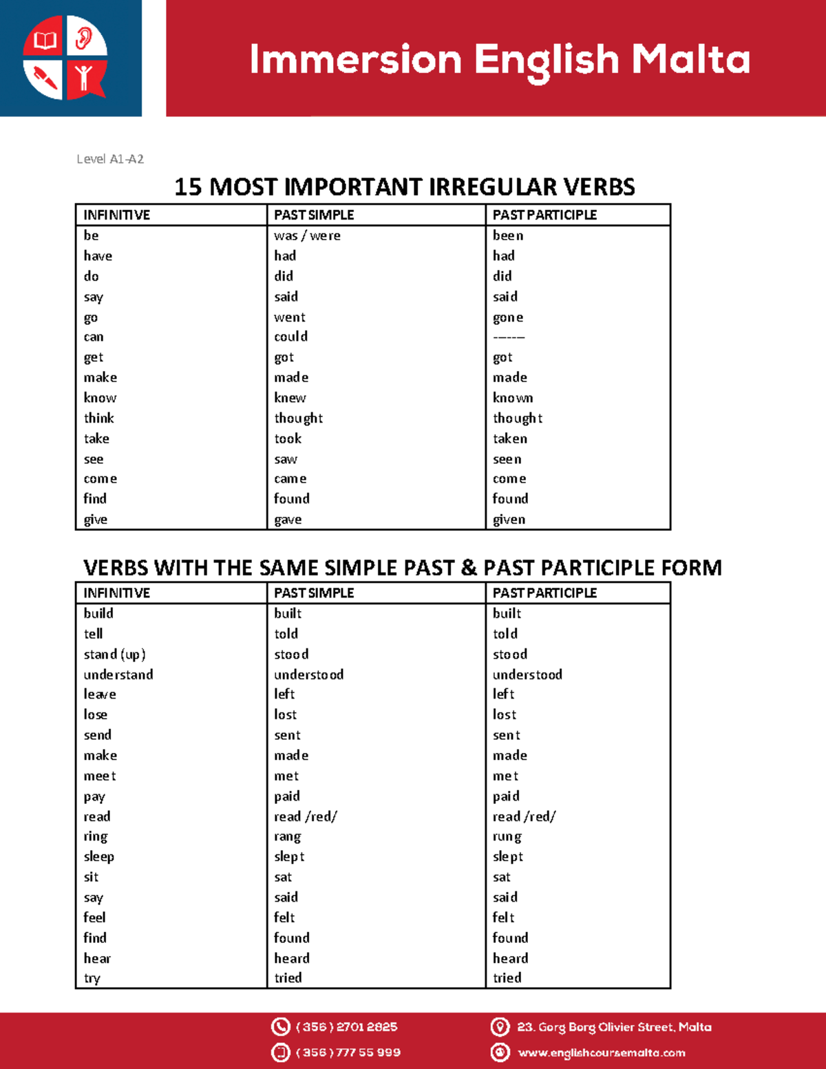 List of Irregular Verbs in English A1 A2 level - Level A1-A 15 MOST ...