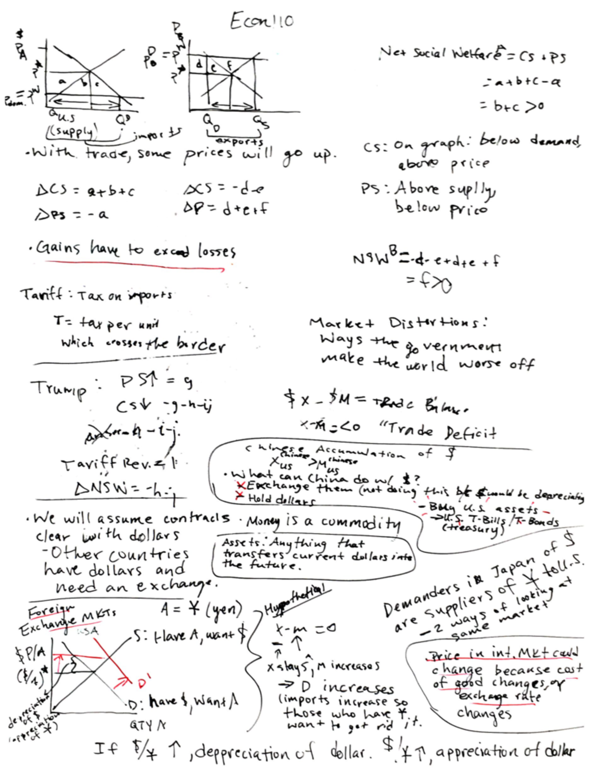 Net Social Welfare - ECON 110 - Studocu