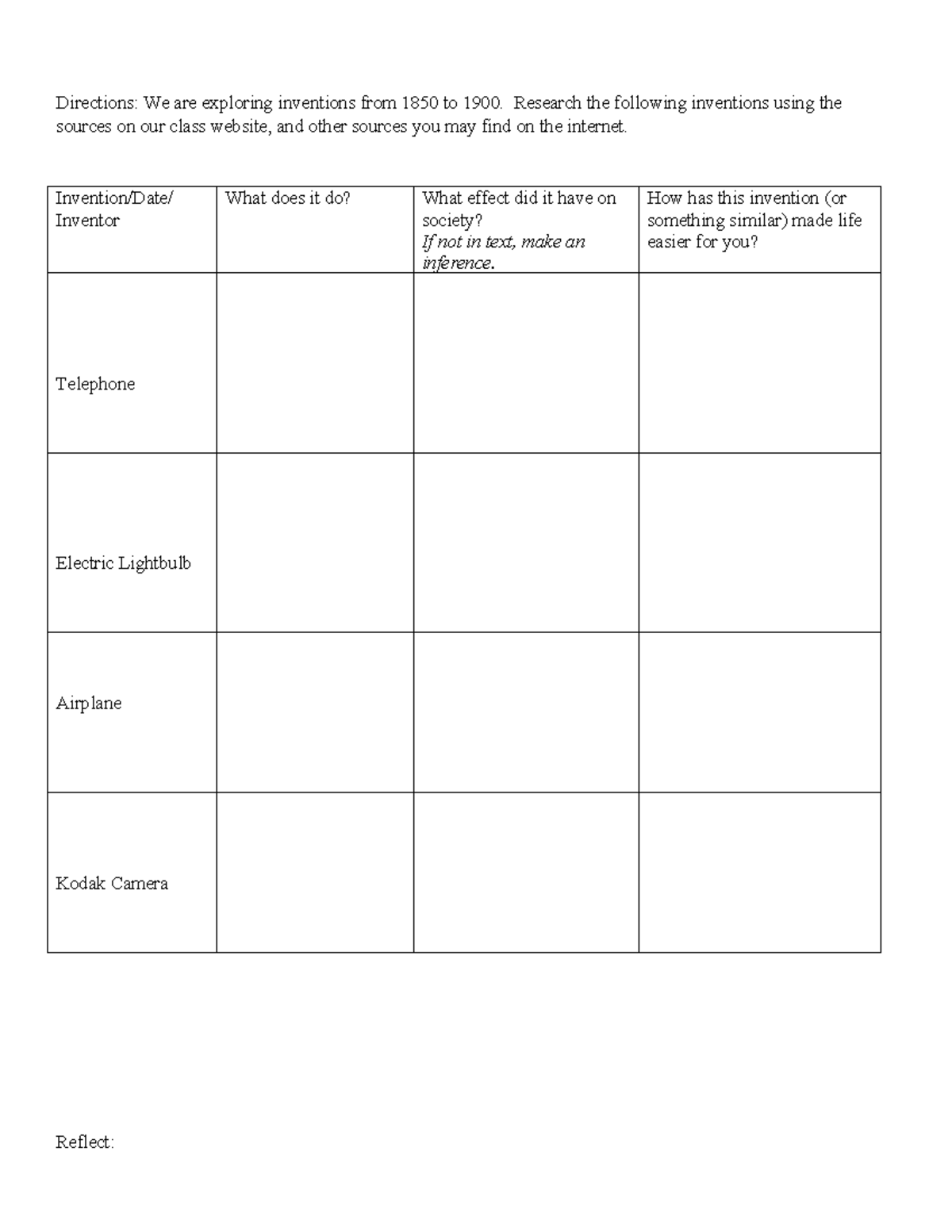 Angela Hernandez - Inventions Research Gilded Age - Directions: We are ...