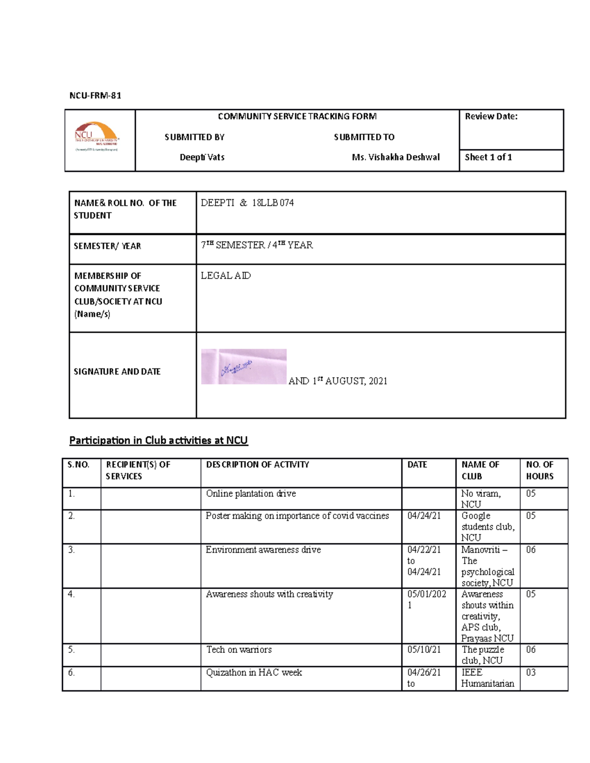 2nd Community Service Tracking FORM- 1 Credir per year - NCU-FRM ...