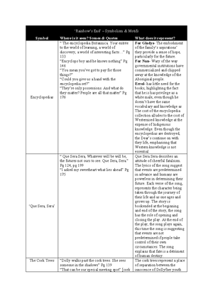 Sunset Boulevard movie analysis - Sunset Boulevard: Movie quote and technique analysis/ meaning ...