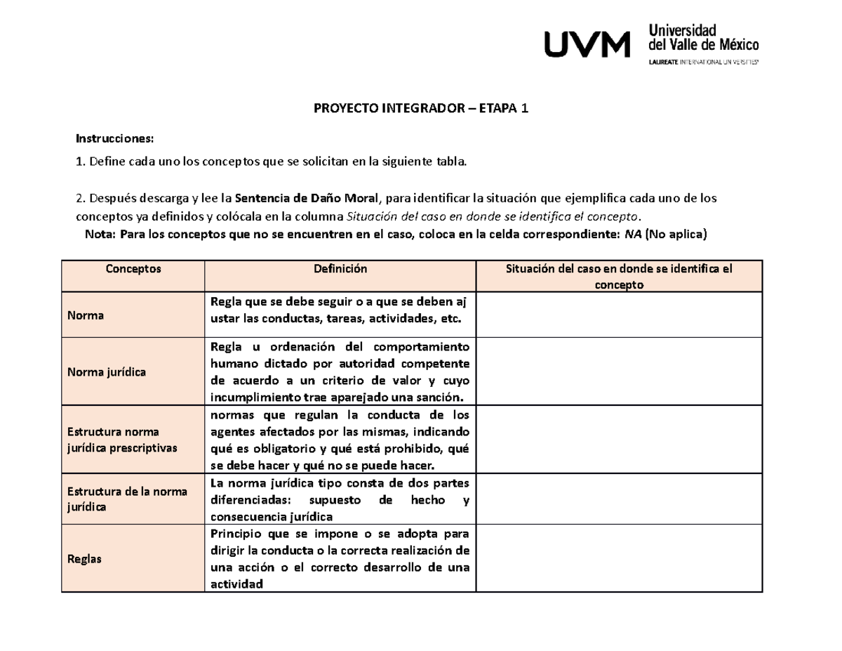 Proyecto integrado etapa 1 - PROYECTO INTEGRADOR – ETAPA 1 Instrucciones: 1. Define cada uno los ...