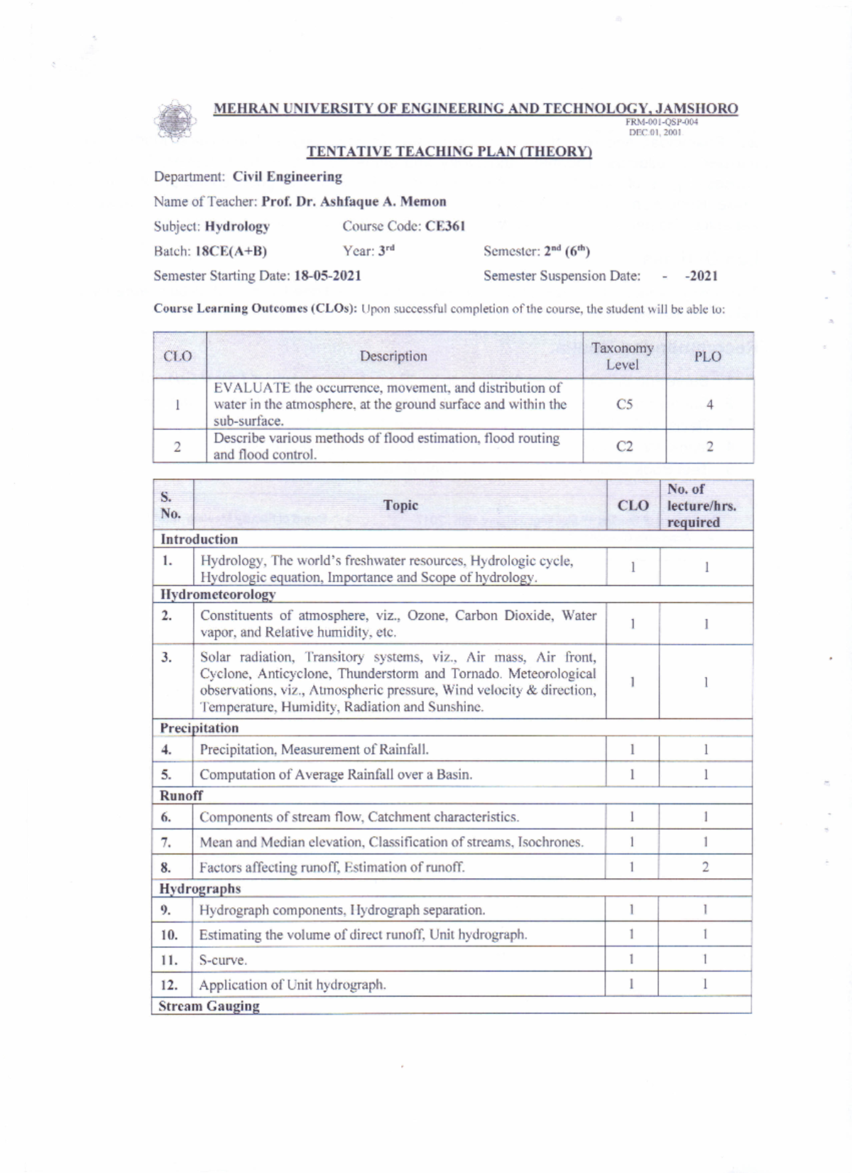 Hydrology 18CE(A+B) - Tentative course plan - MEHRAN UNIVERSITY OF ...