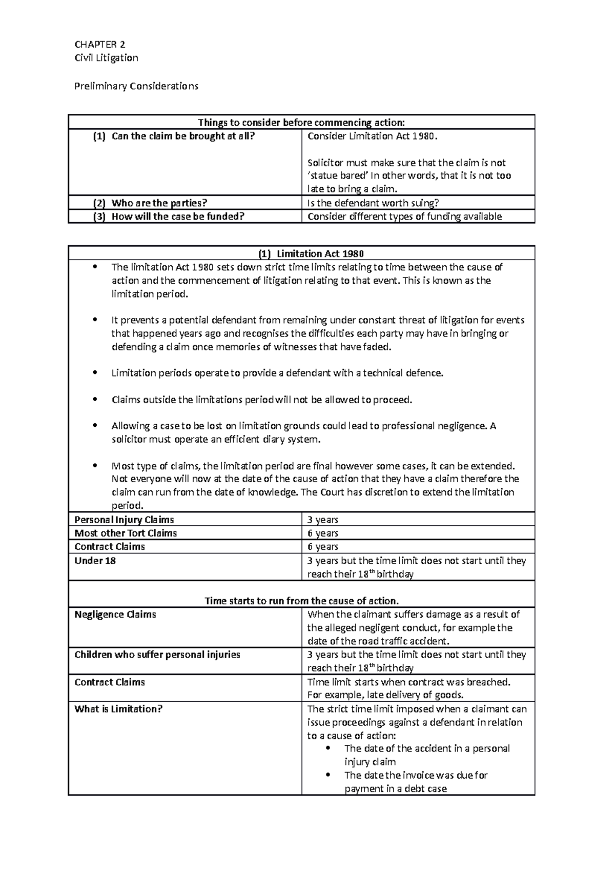 Chapter 2 Civil LIT Funding and ADR - Civil Litigation Preliminary ...