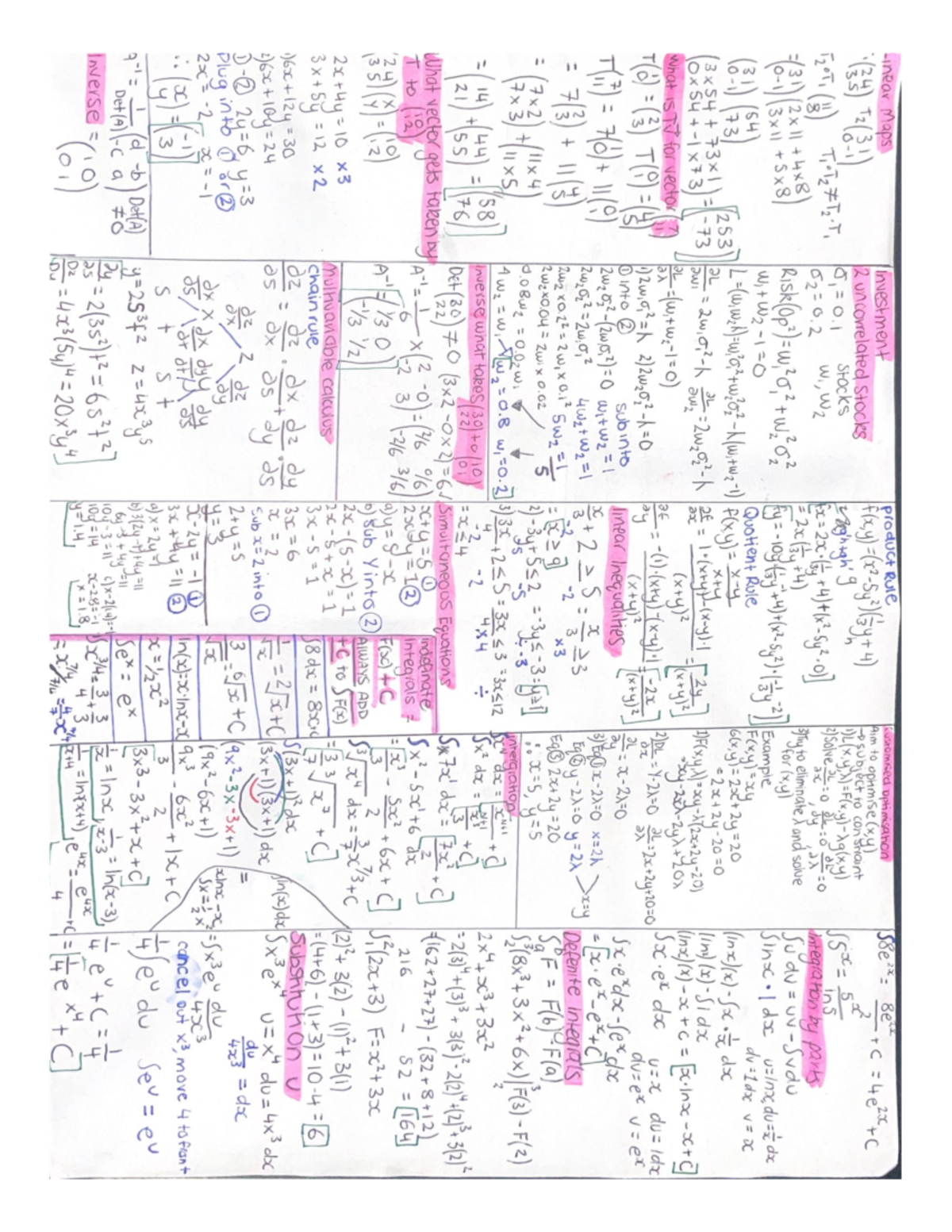 FINC102 Cheat Sheet - Business Mathematics - Studocu