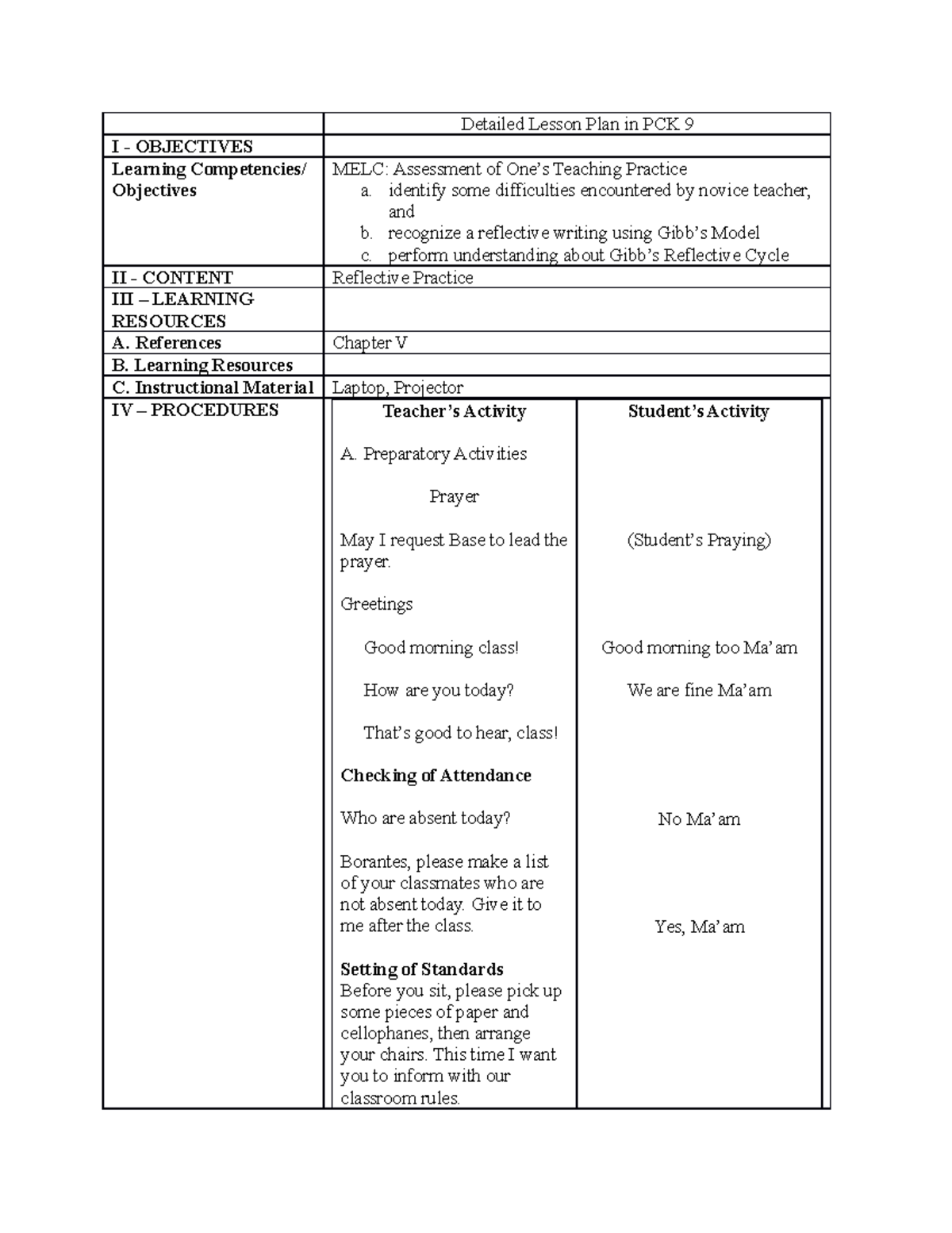 Detailed Lesson Plan in PCK - identify some difficulties encountered by ...