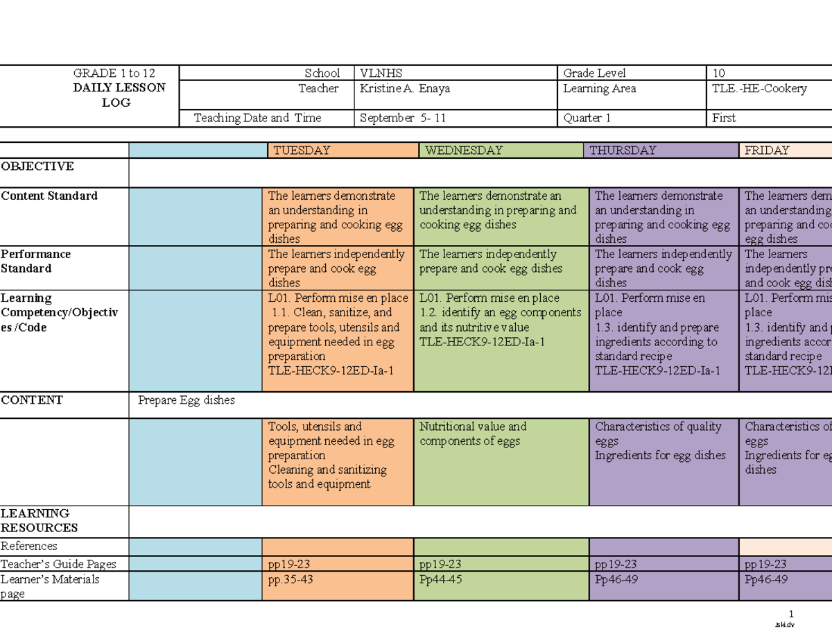Cookery G10 DLL 1st Quarter Week 1 - GRADE 1 to 12 DAILY LESSON LOG ...