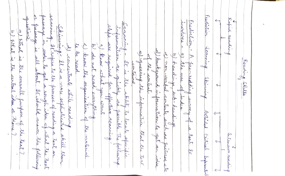 Technical Communication Notes - computer science and engineering - Studocu