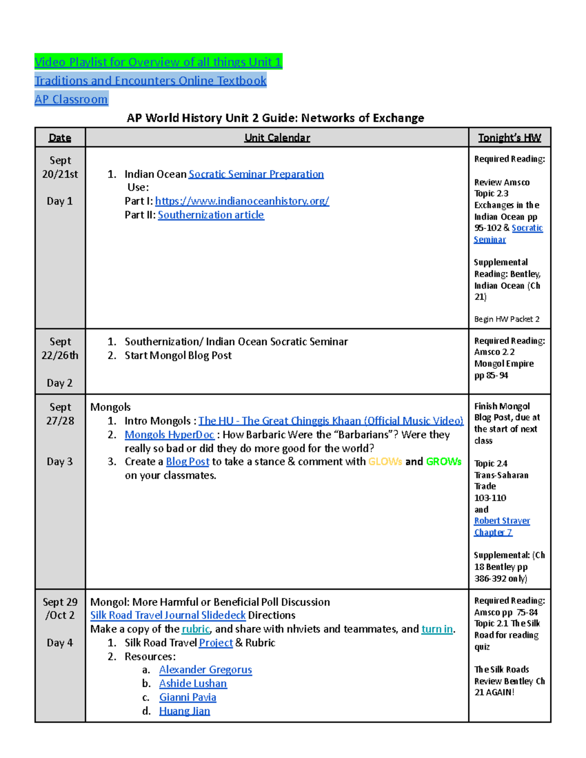 23-24 Viets U2 Guide - history - Video Playlist for Overview of all ...