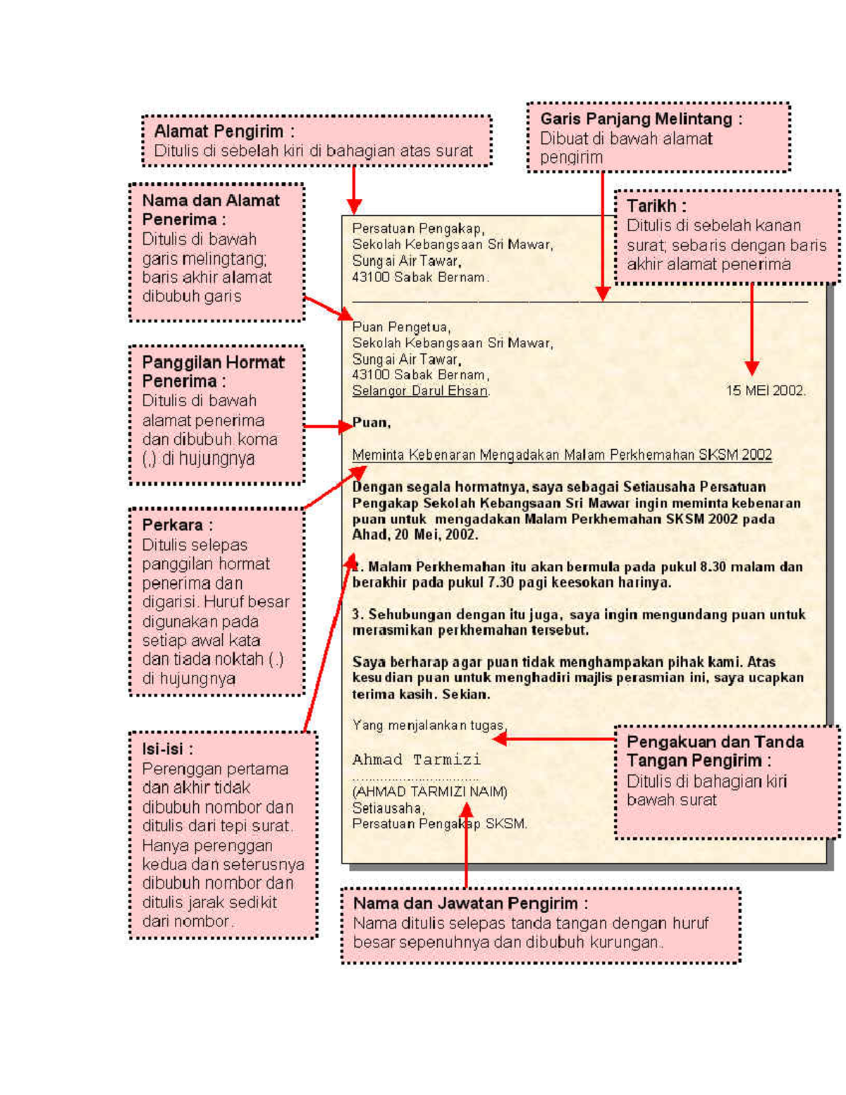 Contoh surat rasmi-lama - Bahasa Melayu Undang-Undang 2 - Studocu