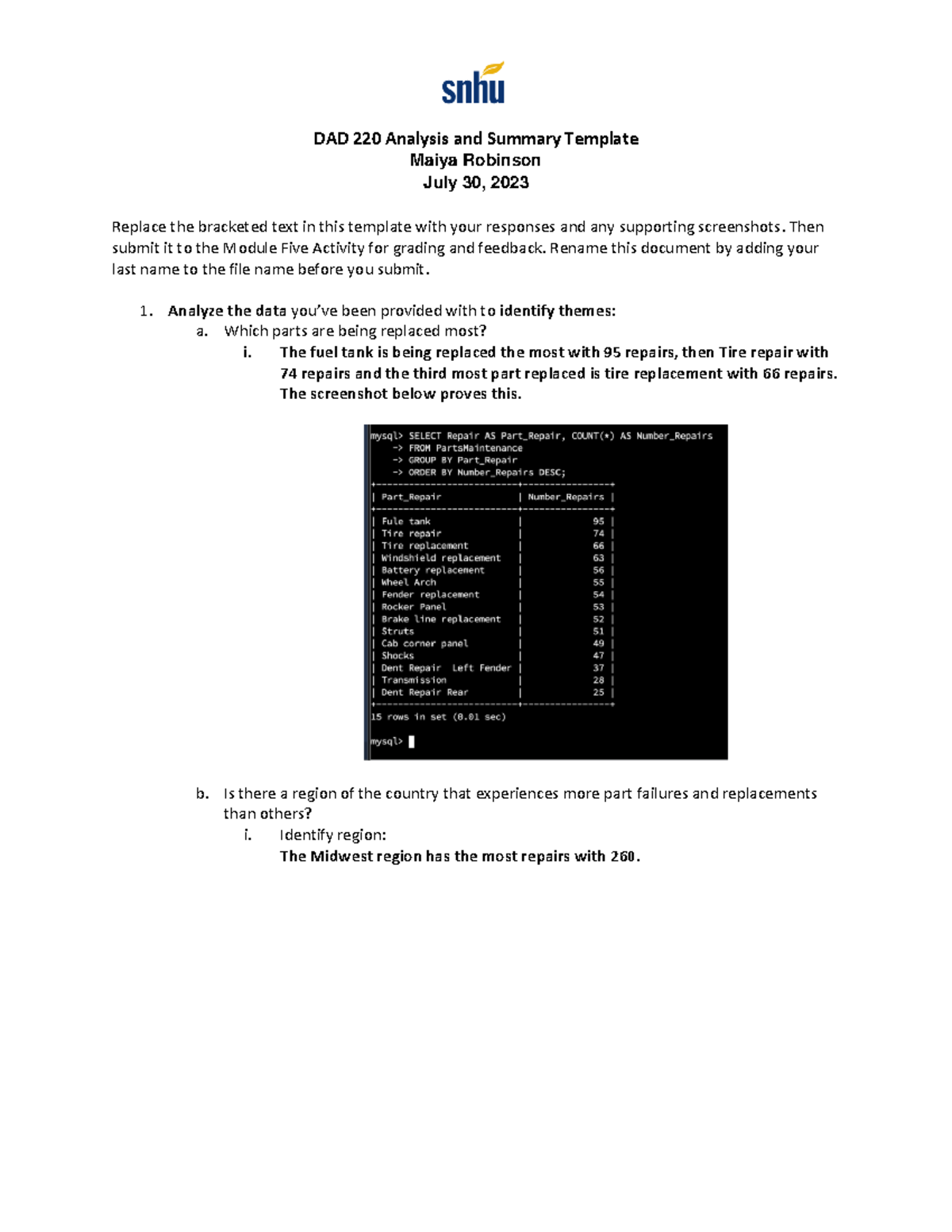 Dad 220 Analysis And Summary Maiya Robinson Dad 220 Analysis And