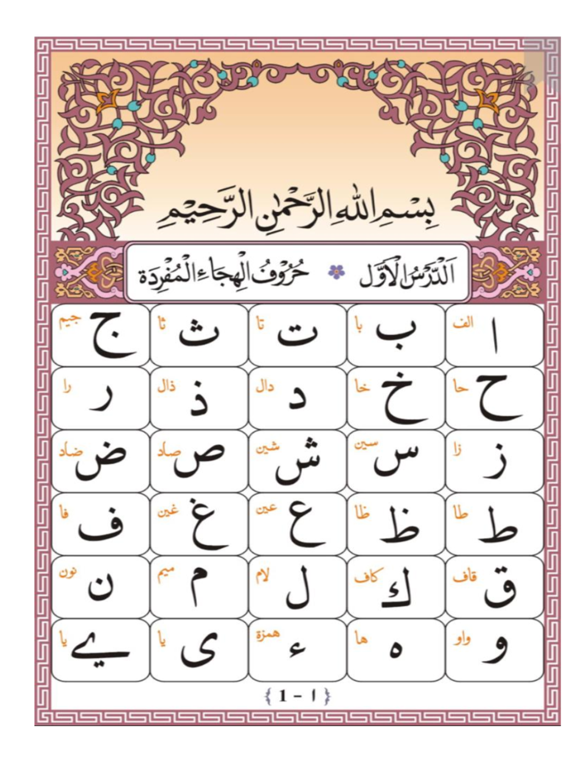 Noorani qaida - Islamic studies - Studocu