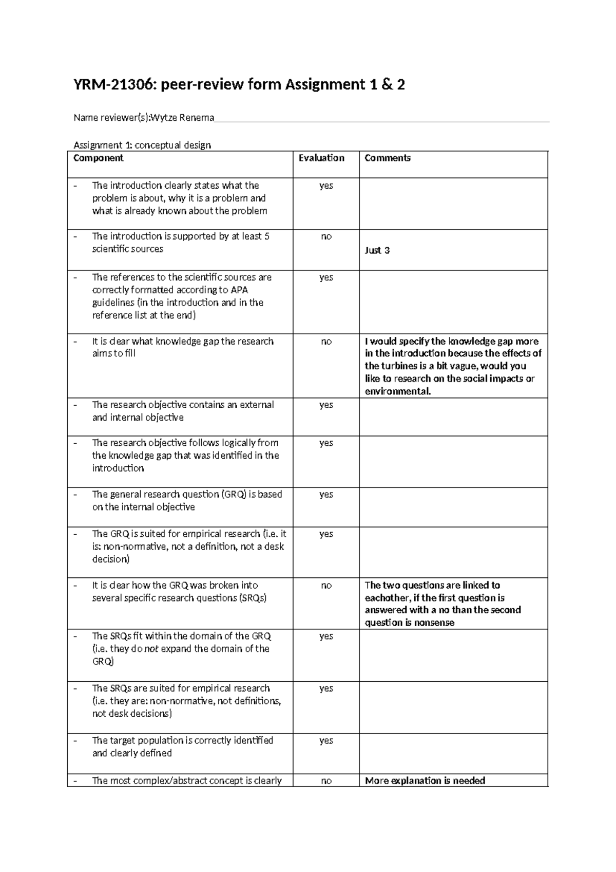 Peer-review form Jip form research methodology - YRM-21306: peer-review ...