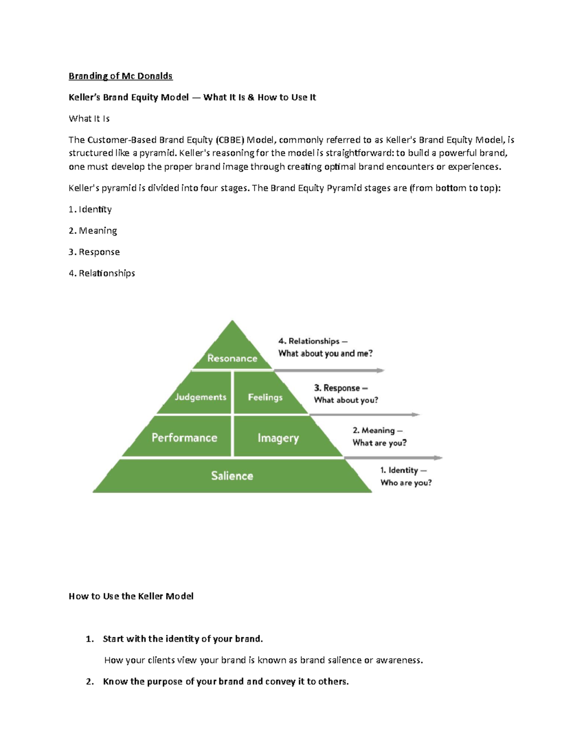 Branding-Keller's Model-new - Branding of Mc Donalds Keller’s Brand ...